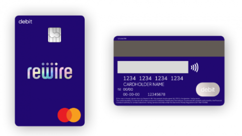 Rewire's Makeover: What Does it all Mean? - Send money with Rewire by ...